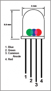 5mm RGB LED Common Anode - Faranux Electronics