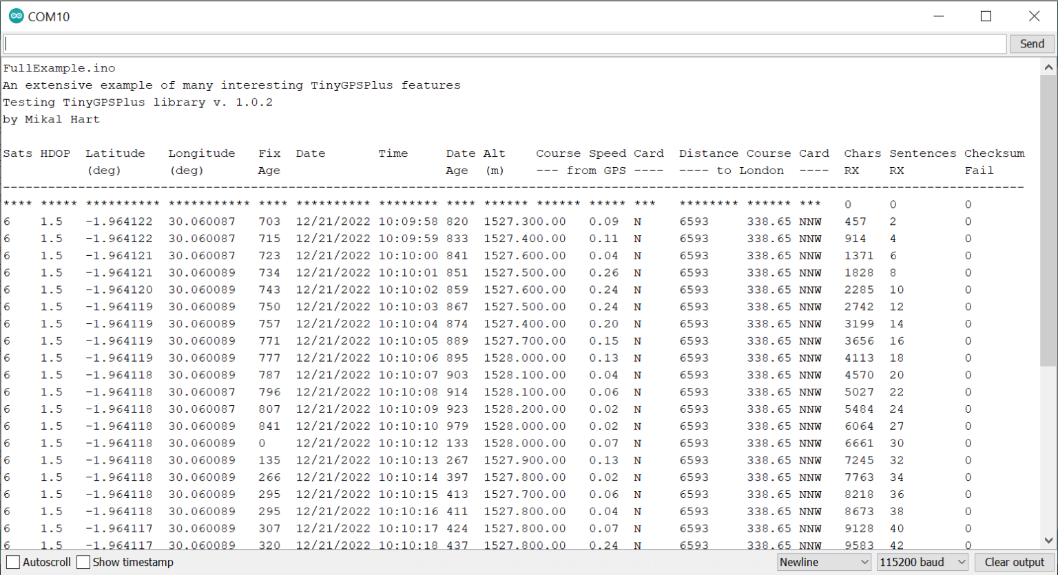 GPS Receiver NEO-6MV2 MOD35, R23 - Faranux Electronics