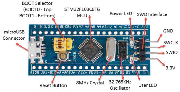 STM32F103C8T6 ARM STM32 Minimum System Development Board BRD43, R36 ...