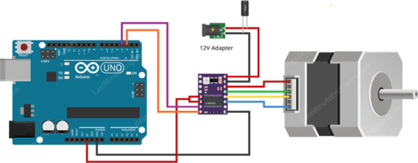 3D Printer StepStick DRV8825 Stepper Motor Driver Module Carrier Reprap ...