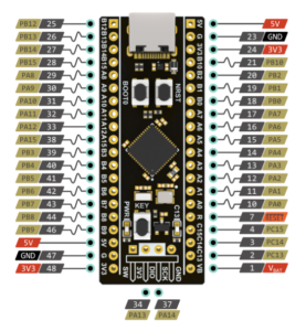 STM32F401CCU6 STM32F4 Black Pill BRD44, R36 - Faranux Electronics