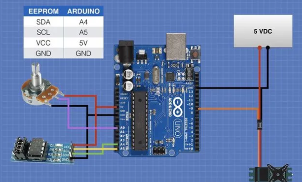 AT24C256 I2C EEPROM Storage Module CON36, R36 - Faranux Electronics