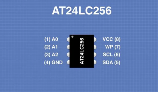 AT24C256 I2C EEPROM Storage Module CON36, R36 - Faranux Electronics