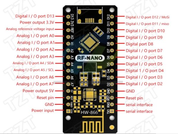 RF-Nano for Arduino Nano V3.0, Micro USB Nano Board ATmega328P QFN32 5V 16M CH340, Integrate ...